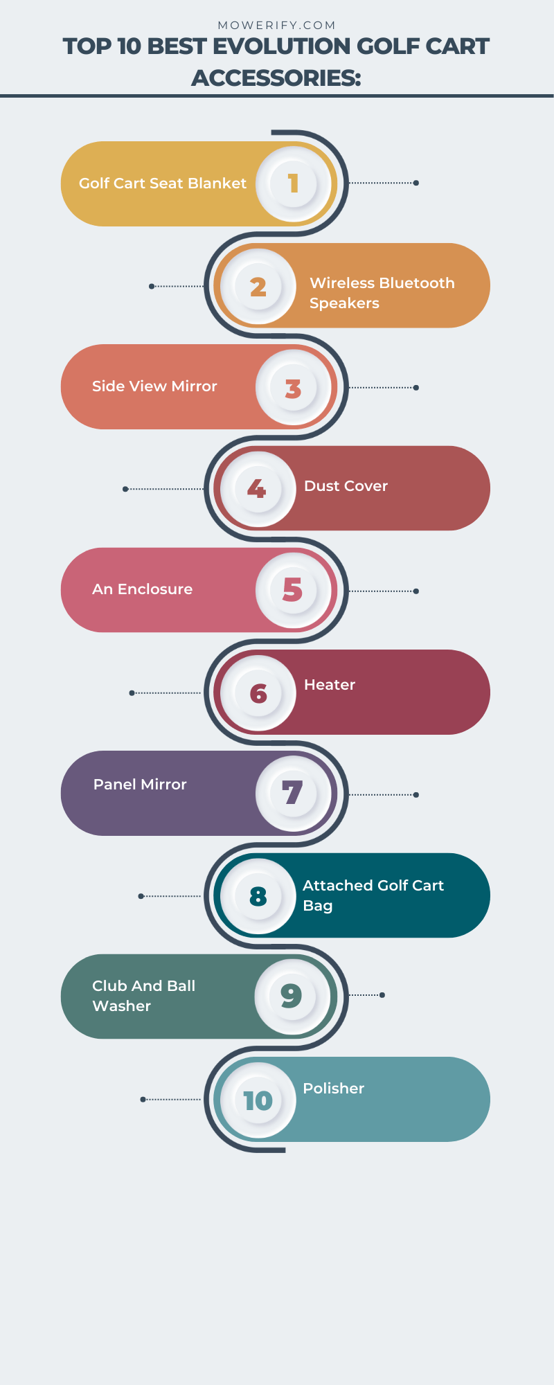 10 Amazing Evolution Golf Cart Accessories - Mowerify